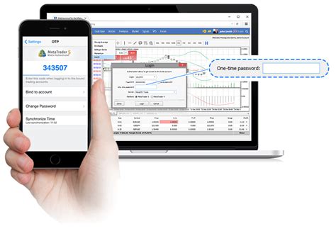 metatrader 5 web platform update two factor