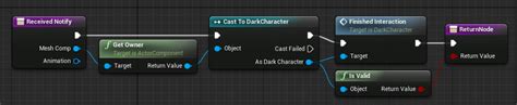 trouble with anim notify character and animation epic developer