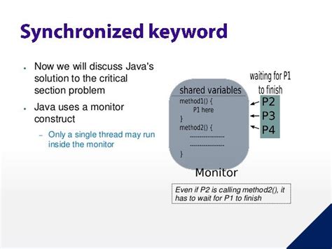 java thread synchronization