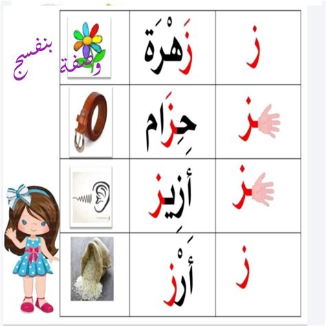تعليم الأطفال العربية حرف الزاي لرياض الأطفال و الصف الأول الابتدائي