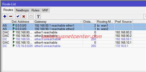 mikrotik router step by basic configurations hotspot configuration