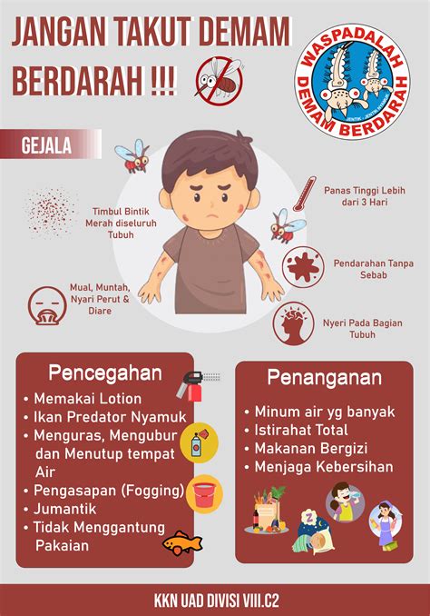 Poster Demam Berdarah Dengue Contoh Poster