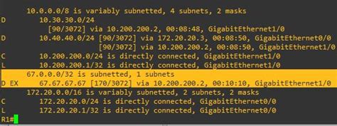 solved redistribution between ospf and eigrp cisco community