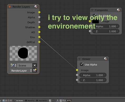 rendering hdri light the mesh in viewport render shift