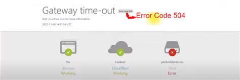 How To Fix Wordpress 504 Gateway Timeout Error 9 Ways