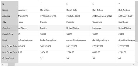 4 steps to transpose and invert a wpf datagrid componentone
