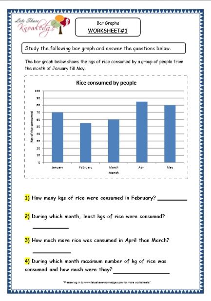 Grade 4 Maths Resources 6 1 Data Representation Bar Graphs Printable