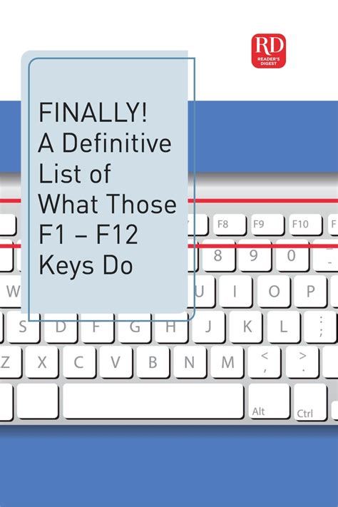 finally a definitive list of what those f1 f12 keys do word