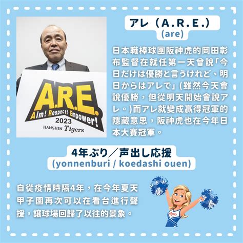 Wexpats Taiwan 『2023年新語・流行語大賞候選日語～棒球、將棋篇～』