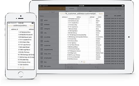 navicat for mariadb database management tool designed for mariadb