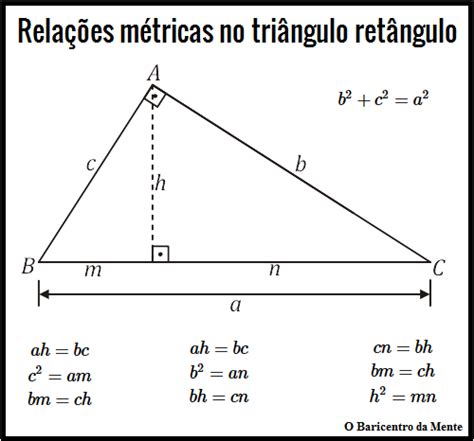 Primeiramente Vamos Relembrar Algumas Definições Que Serão Importantes