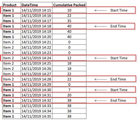 time calculator in sql query calcuz