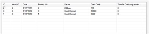 sql database to listview retrieve data from sql to listview in