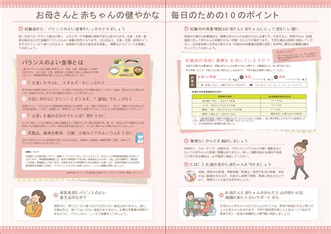 妊娠前からはじめる妊産婦のための食生活指針（令和3年版） 亀田ivfクリニック幕張のブログー妊娠・体外受精ー