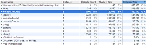 four ways to deal with private members in javascript eclipsesource