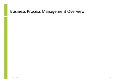 Introduction To Business Process Management