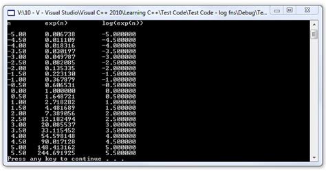 lessons in coding the natural logarithmic functions in c