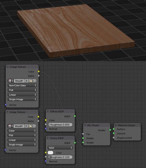 the cycles shader encyclopedia — blender guru blender tutorial