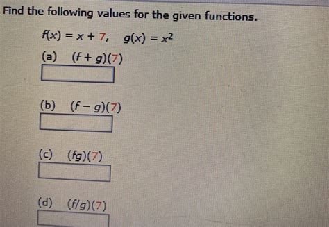 Solved Find An Equation Of A Rational Function F That