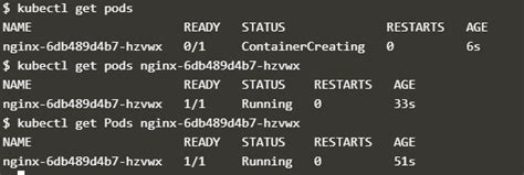 kubernetes kubectl basic commands of kubernetes kubectl
