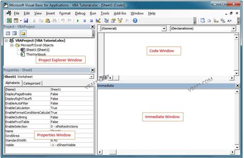 overview and getting started with vba in excel and vba editor