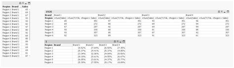 solved pivot table dimension set analysis qlik community my xxx hot girl