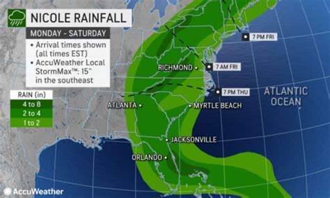 N J Weather Hurricane Nicole Remnants Track Update High Winds Rain