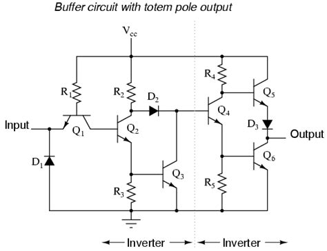 The “buffer” Gate Logic Gates Electronics Textbook