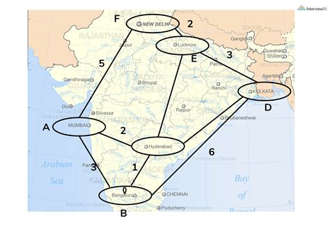 dijkstra algorithm interviewbit