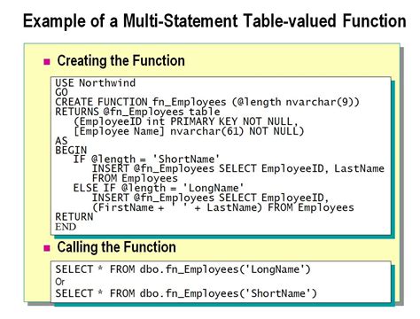 sharing example of a multi statement table valued function