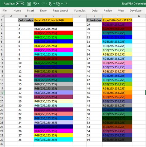 vba colorindex property of excel range shape chart
