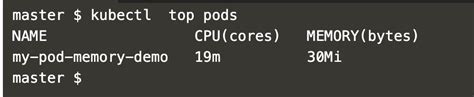 resource limits in kubernetes
