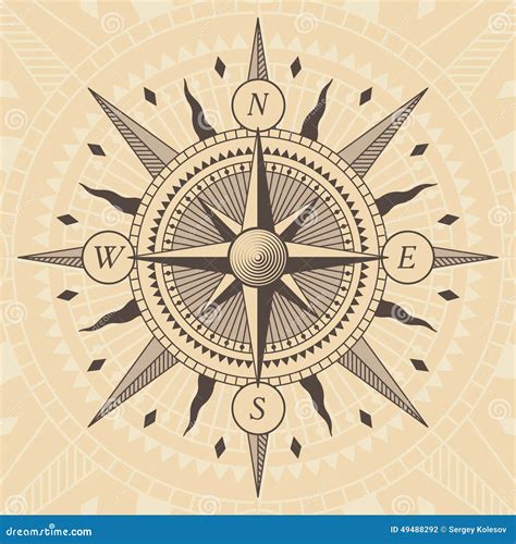 Vector Oldstyle Wind Rose Compass Stock Vector Illustration Of