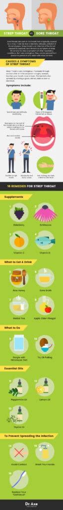 16 Natural Strep Throat Home Remedies For Strep Throat Treatment Dr Axe