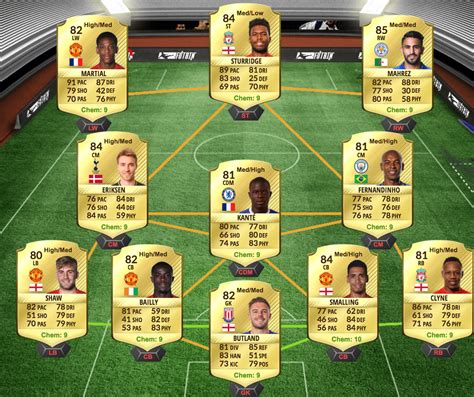 Recomendaciones 1 Fifa 17 Ultimate Team