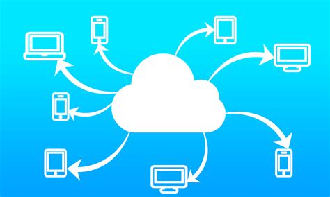 Cloud Computing Basics Explained Entrustech Inc