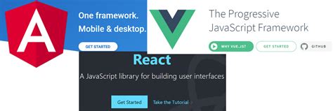 the mindset of developers angular vs react vs vue [part
