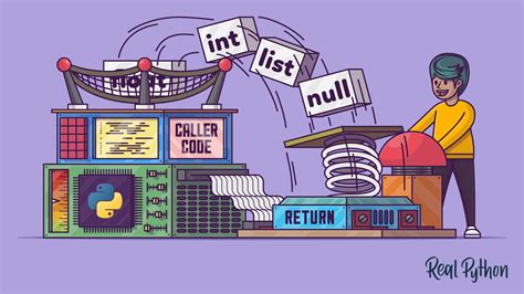 the python return statement usage and best practices real python
