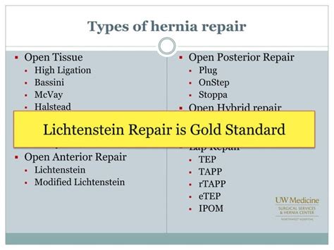 Laparoscopic Vs Open Inguinal Hernia Repair