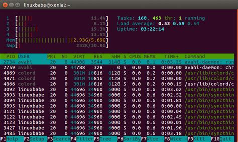 how to easily create ram disk in linux linuxbabe