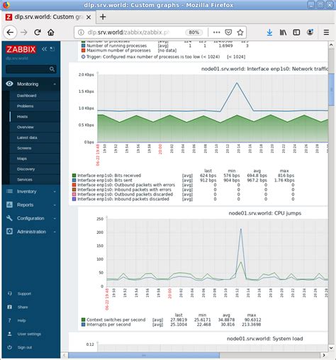centos 8 zabbix 5 0 add monitoring target centos