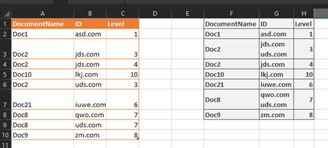 excel vba script to concatenate a cell value based on two columns