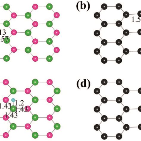 Atomic Structures Of H Adsorbed At The Interfaces A Cb B Cn C
