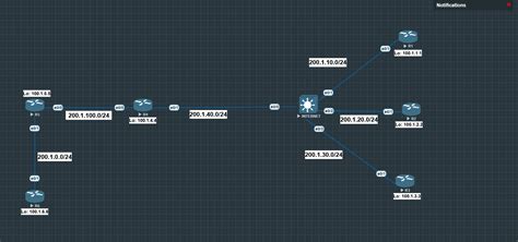 solved can t ping cisco community