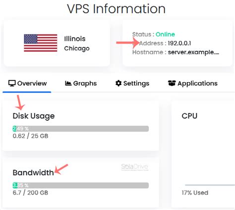 how to check vps ram ip disk capacity and the virtualization details
