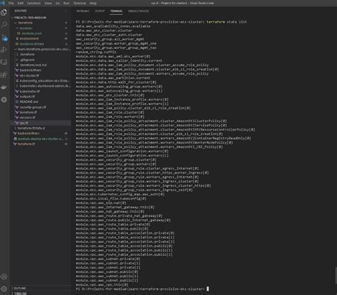 deploying aws eks cluster with terraform by sameed uddin