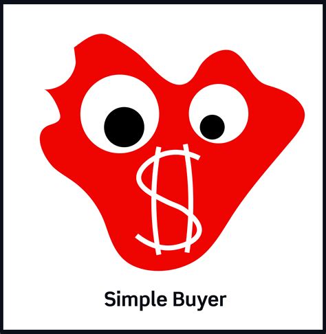 github zejiran frontend simple buyers platform vue js