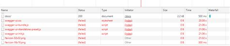 get api docs causes infinite redirects while get api docs index