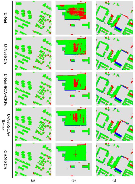 remote sensing free full text building extraction from high