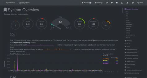 best server monitoring tools software review